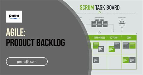 Agile Product Backlog Pm Majik