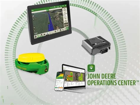 Essentials Package Precision Agriculture Solutions John Deere Uk
