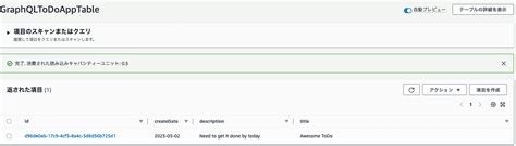 GraphQL を使った ToDo アプリ バックエンド編 Dealing with Ambiguity