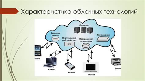 Применение облачных сервисов при обучении основам программирования