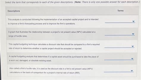 Solved This Analysis Is Conducted Following The