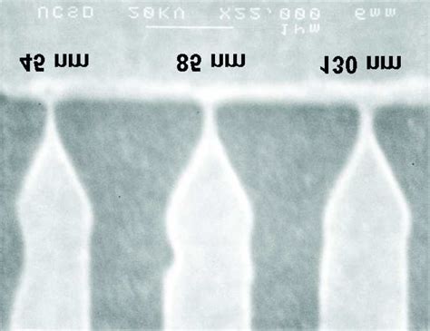 Scanning Electron Micrograph Of Three Typical Nanoconstrictions With Download Scientific