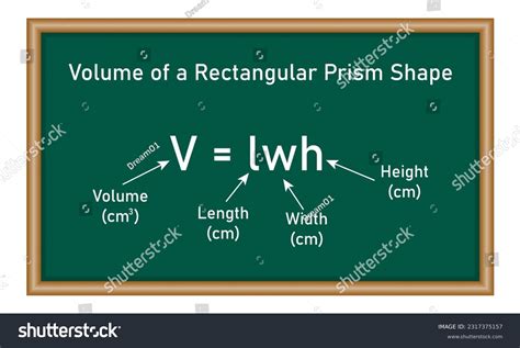 Width Length Height