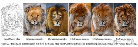 Stable Diffsion五——controlnet原理与实践 知乎