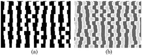 Figure 2 From Quasi Sinusoidal Single Order Diffraction Transmission Grating Used In X Ray