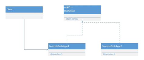 Runtime Error Member Access Within Null Pointer Of Type ‘listnode‘ Solutioncpp原因及解决办法 灰信网