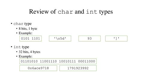 bit level discussion of numeric types ppt download