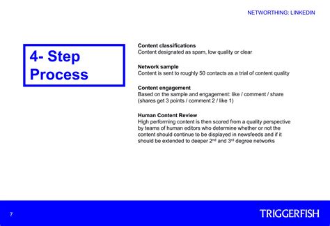 how to hack linkedin s algorithm ppt