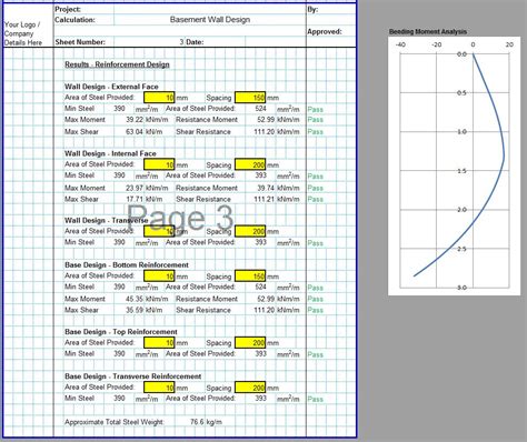 Reinforced Concrete Retaining Wall Design Spreadsheet