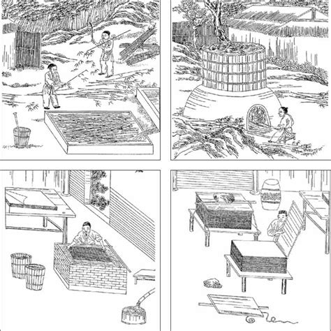 History Of Papermaking In Ancient China At Alejandro Harden Blog