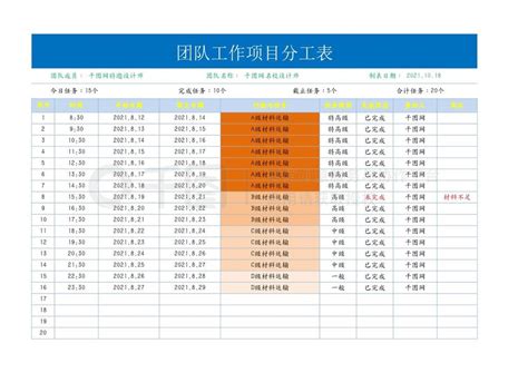 Excelexcel模板 团队项目分工计划表excel 模板免费下载 Xlsx格式 1080像素 编号40785644 千图网