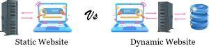Static Vs Dynamic Website Differences Between Them With Comparison Chart Tech Differences