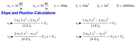 Best Guide To Determining Deflection In Variable Cross Section Beams Mentored Engineer
