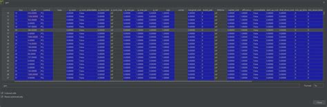 Nan Values For All Lines Power Flow Networklinestp0 Without Any