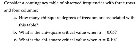 Solved Consider A Contingency Table Of Observed Frequencies