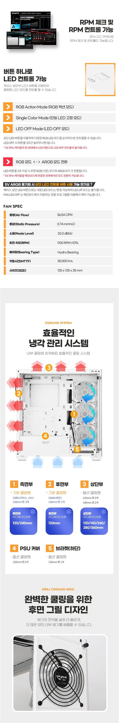 오픈피씨 컴퓨터 도매상 조립pc 전문점 사무용 게이밍pc 대전 조립컴퓨터