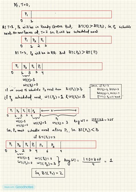 operating system gate cse 2019 question 41