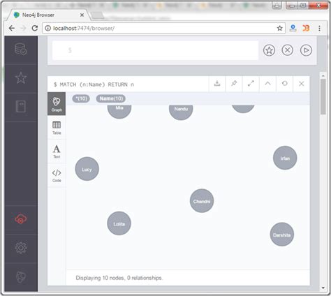 Neo4j 导入csv数据neo4j基础教程文档neo4j 导入csv数据学习手册 编程宝典