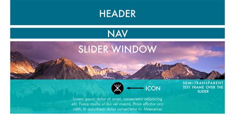 Html Two Different Image Behaviours Within The Same Divs Stack Overflow