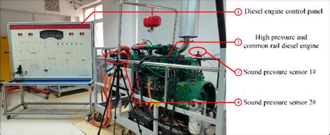diesel engine condition monitoring test bench download scientific