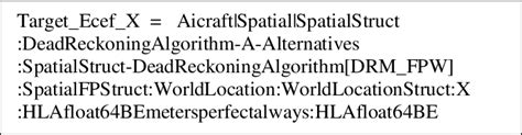 The Example Mapping Between Fmu Scalar Variables And Hla Object Class