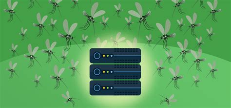 How To Block Ip Addresses In An Awswindowsiis Environment