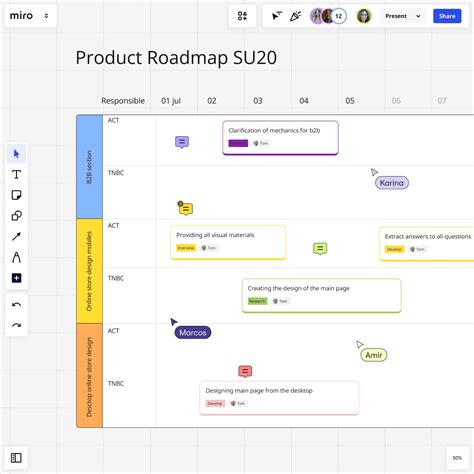 17 Best Product Roadmap Software For Product Managers Chisel
