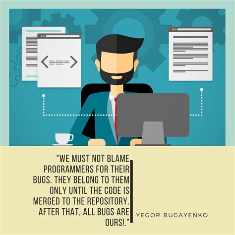 Softwaredevelopment Algorithm It John Mark