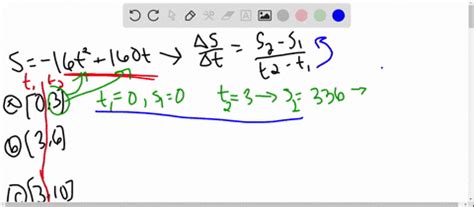 SOLVED Find The Average Velocity Over The Given Time Interval If S F T Is The Equation Of