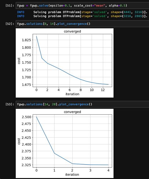 convergence warnings for the quadratic problem · issue 441 · theislab