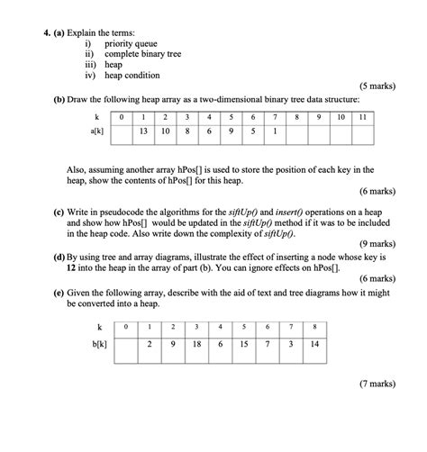 [solved] a explain the terms i priority queue ii comp
