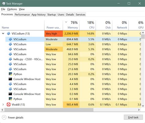 Memory Leak With Input Issue Almenon AREPL Vscode GitHub