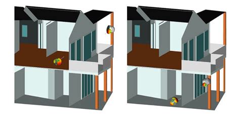 Antenna Simulation Software For Antenna Design And Analysis