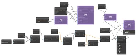 Export Data To Excel Error And Strange Output Revit Dynamo