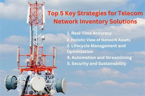 Top 5 Key Strategies For Telecom Network Inventory Solutions Blog Polosoft