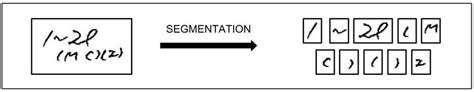 Segmentation Output Of Text Patch Download Scientific Diagram
