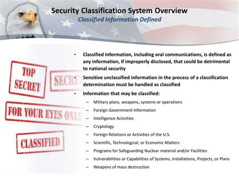 Ppt Security Classification System Overview Classified Information