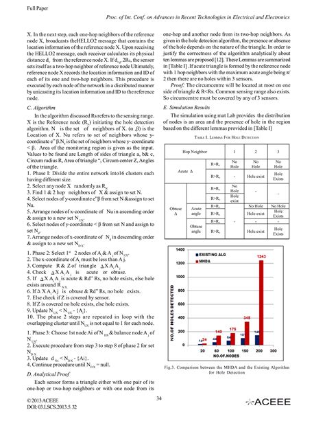 Modified Coverage Hole Detection Algorithm For Distributed Wsns Pdf