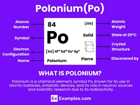Polonium Po Definition Preparation Properties Uses Compounds Reactivity
