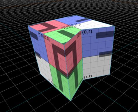 Mesh Editing Valve Developer Community