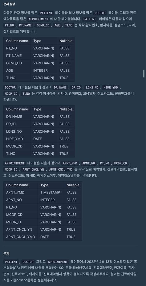 [프로그래머스 sql 고득점 kit] string date 취소되지 않은 진료 예약 조회하기