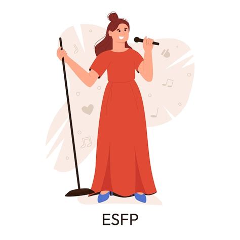 Conceito De Tipos De Pessoa MBTI Socionics Mbti Teste De Personalidade