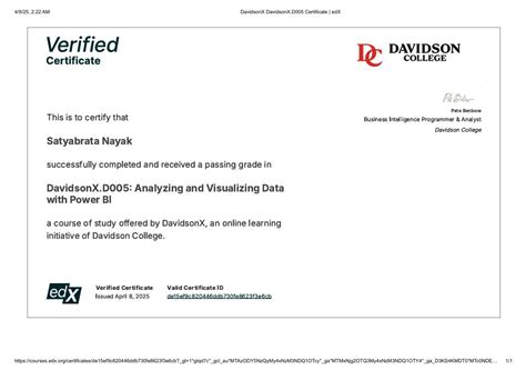 powerbi dataanalysis datavisualization businessintelligence dax edx… satyabrata nayak
