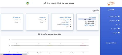 Hamayoun Ali Babur On Linkedin Recently I Developed An Mis By Using Php Codeigniter Js Ajax