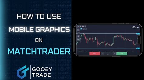 How To Use Mobile Graphics On Matchtrader Matchtrader Tutorial Youtube