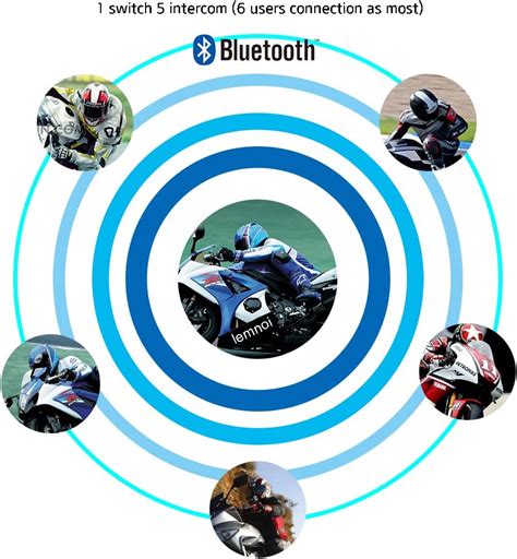 Ejeas V6 Pro Intercomunicadores