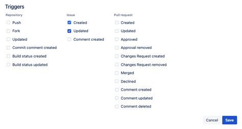 Bitbucket Issues