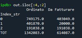 Python AttributeError DataFrame Object Has No Attribute Ix Stack Overflow