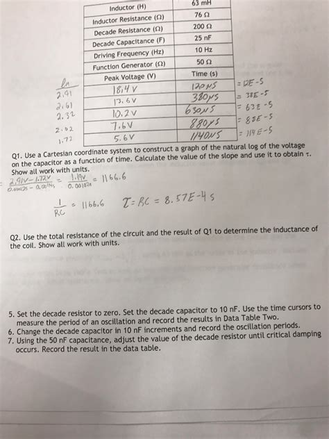 Solved Use A Cartesian Coordinate System To Construct A Chegg