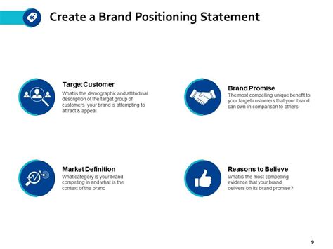 Brand Positioning Framework Powerpoint Presentation Slides